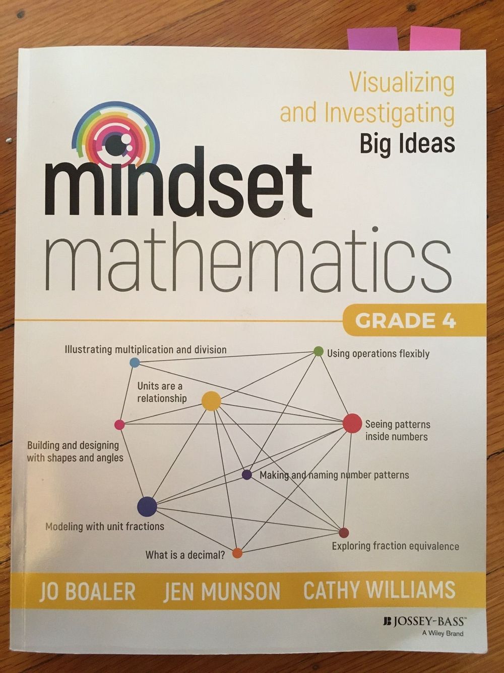 Mindset Mathematics, and What's the Point of Math?